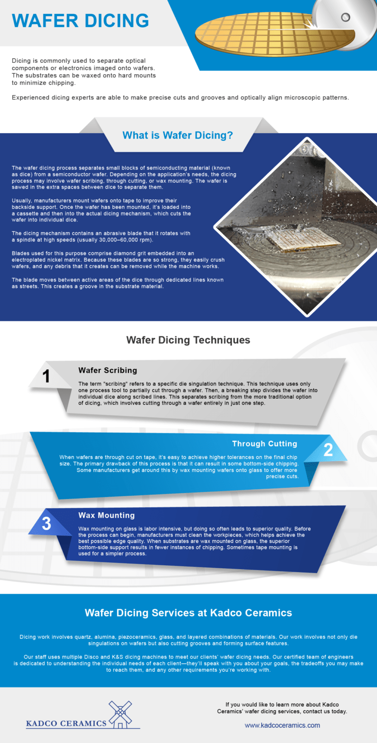 What Is Wafer Dicing | Kadco Ceramics